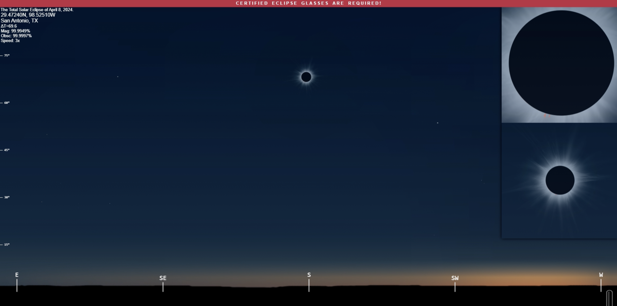 2024 Solar Eclipse in San Antonio, Texas - The Witte Museum