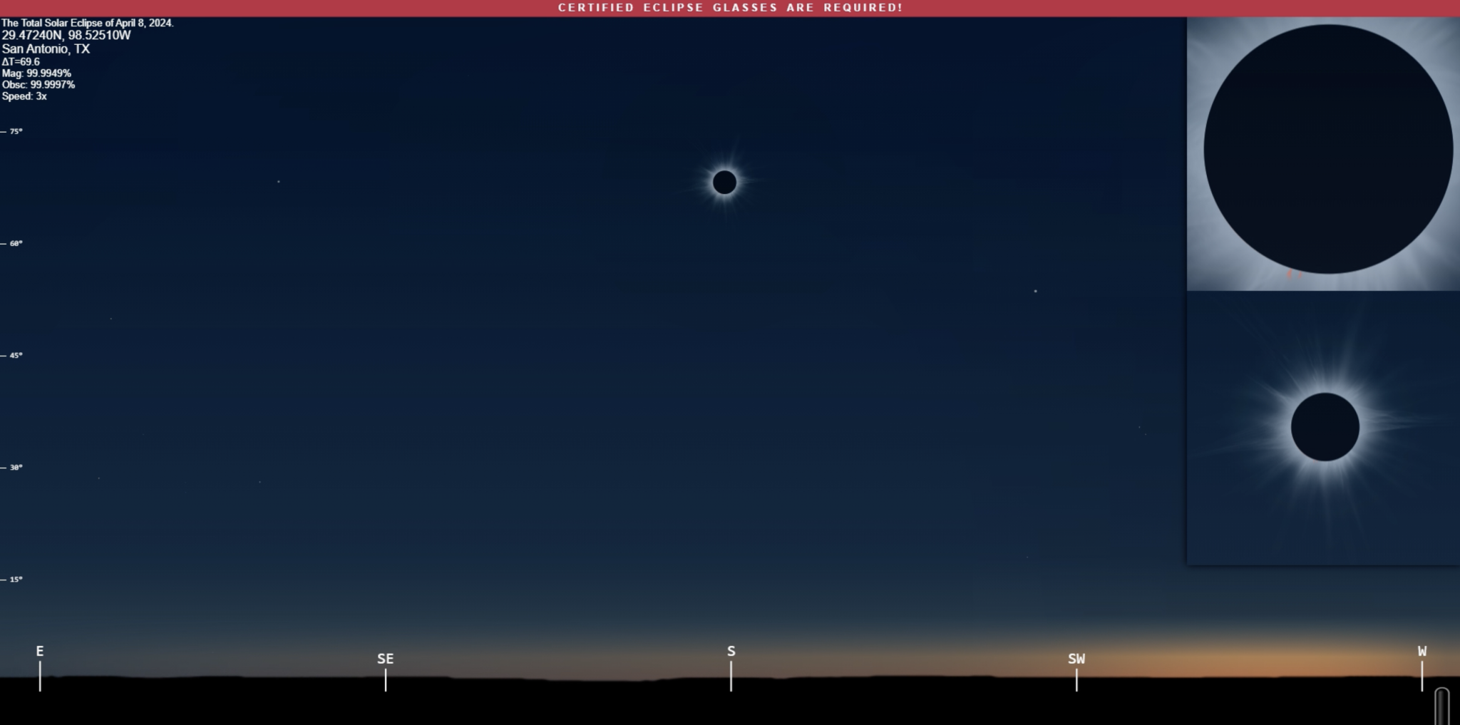 2024 Solar Eclipse in San Antonio, Texas - The Witte Museum