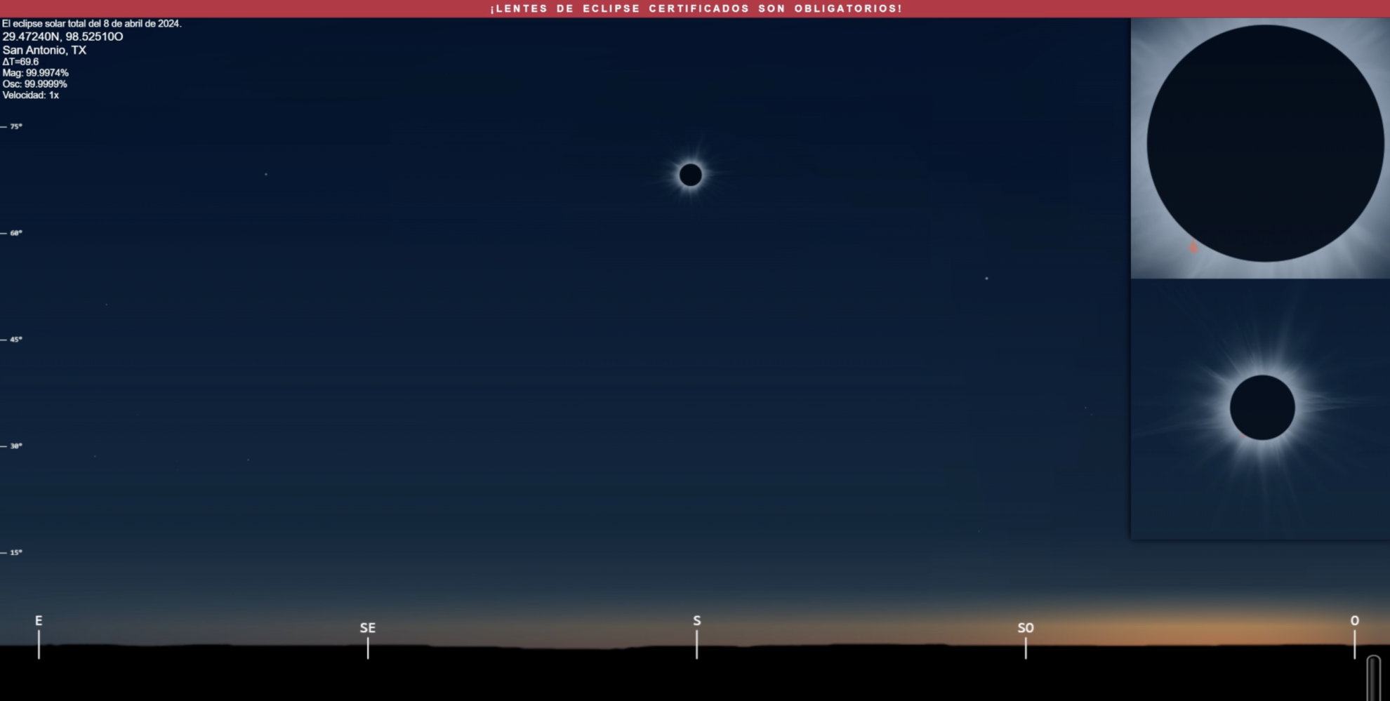 2024 Solar Eclipse in San Antonio, Texas - The Witte Museum